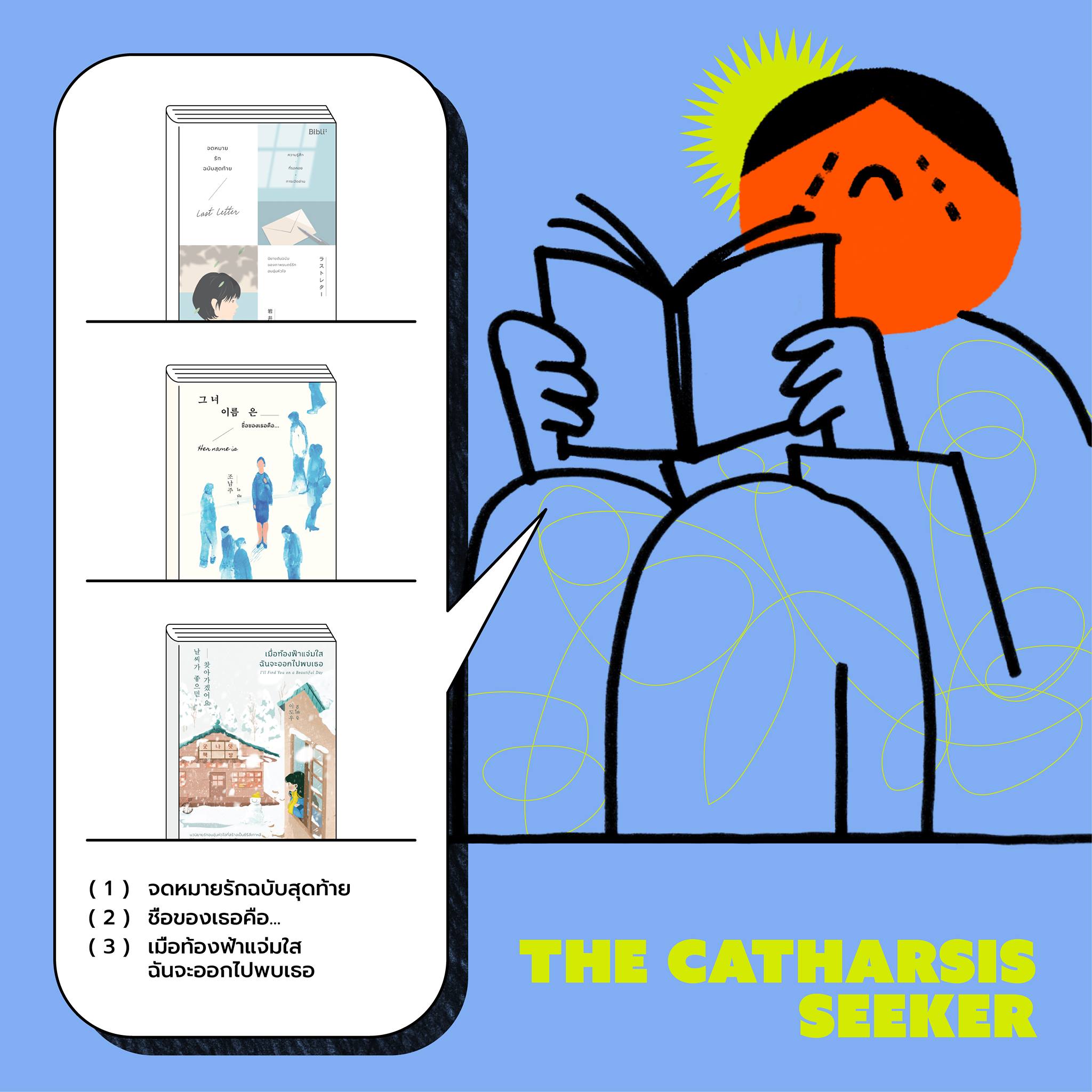 What type of reader are you ? - Biblio - It's not just about books.
