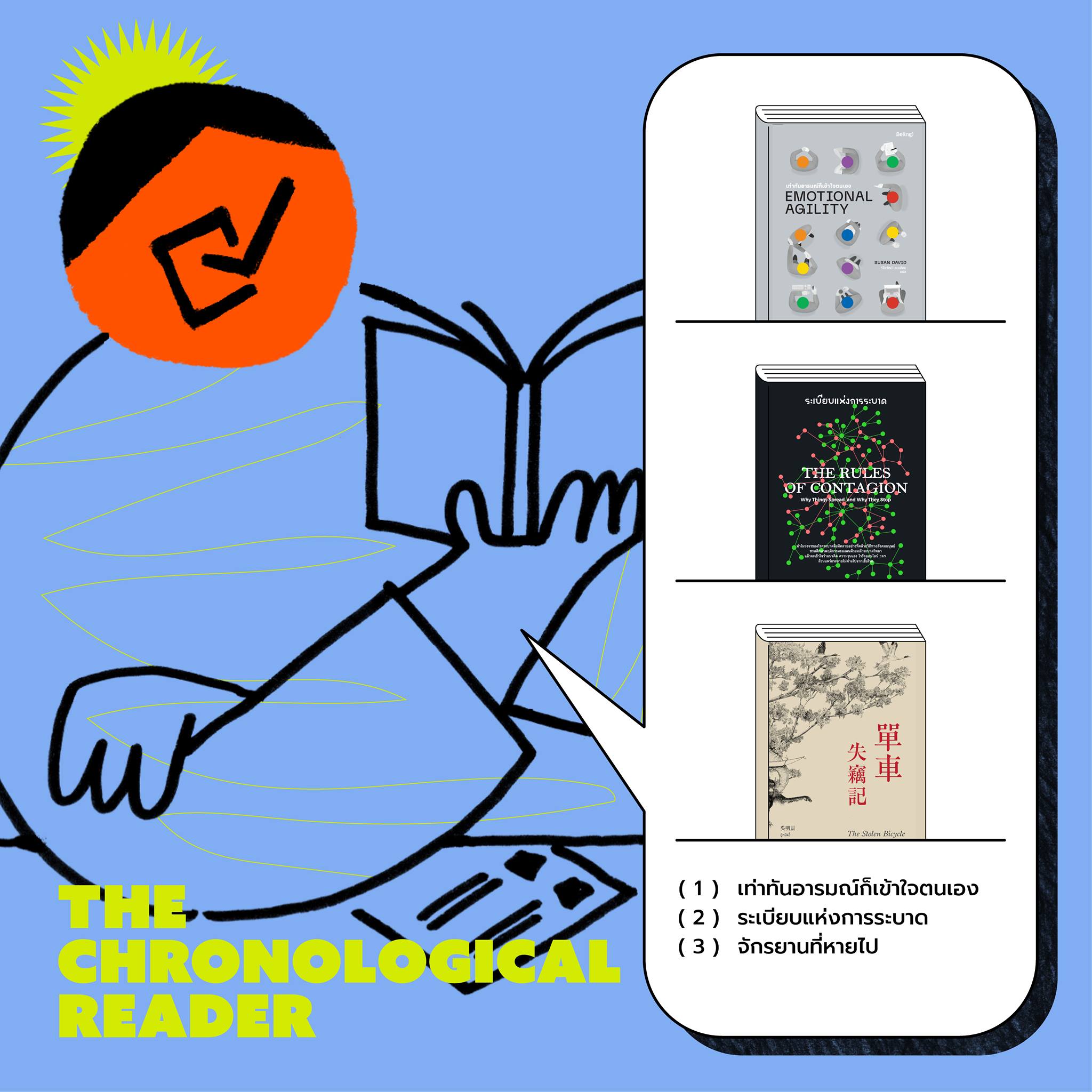 What type of reader are you ? - Biblio - It's not just about books.